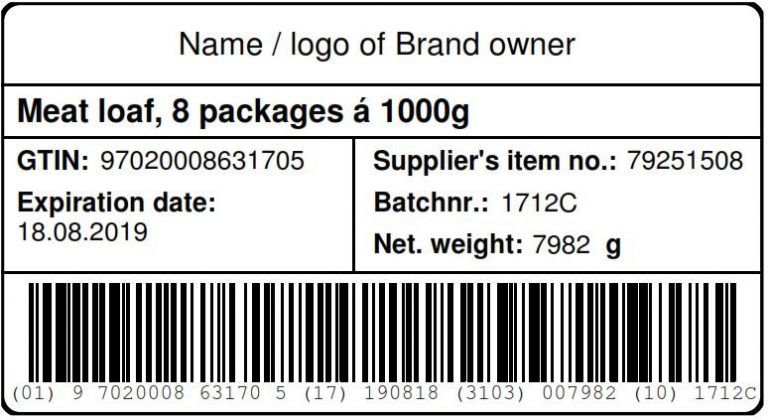 148 Product information on Stock Keeping Unit (SKU), with example of ...