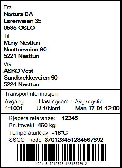 Picking, packing and labelling of the delivery – Stand