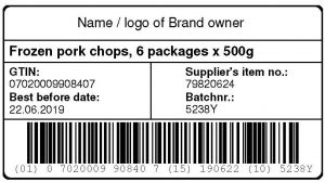 148 Product information on Stock Keeping Unit (SKU), with example of ...