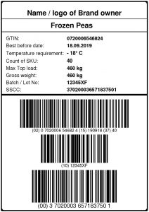 177 The top load labelling system