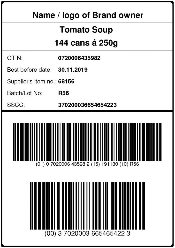 Picking, packing and labelling of the delivery – Stand
