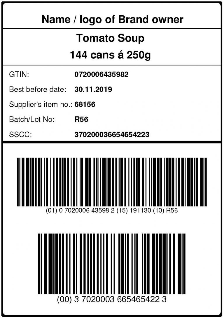 Picking, packing and labelling of the delivery – Stand