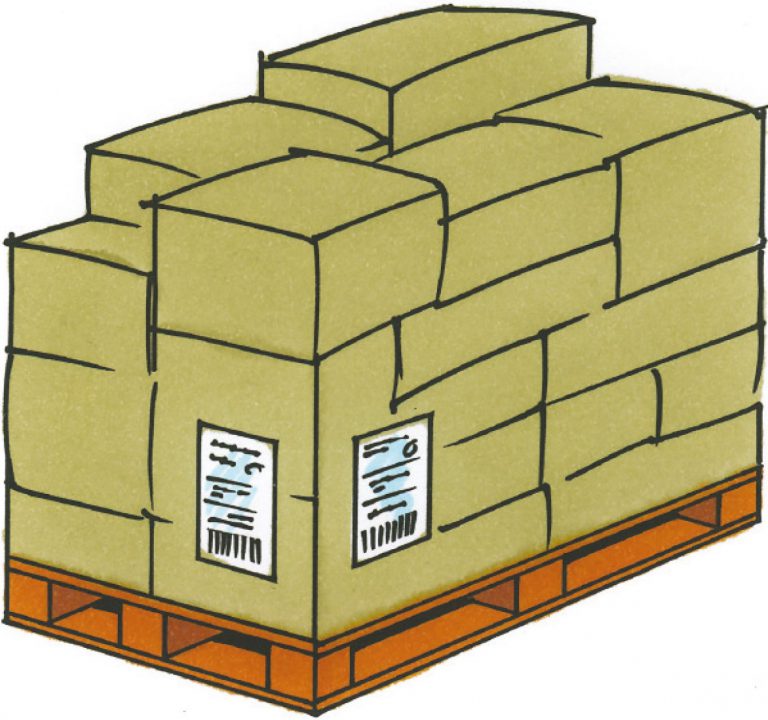 Picking, packing and labelling of the delivery – Stand