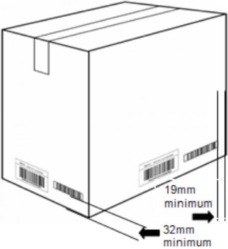 Picking, packing and labelling of the delivery – Stand