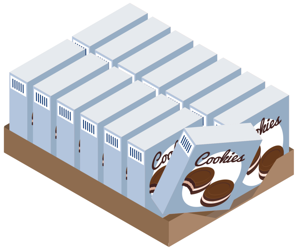 172 Requirements for design of Stock Keeping Unit (SKU) and packaging ...
